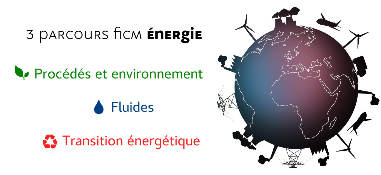 Énergie / Département Énergie de l’École des Mines de Nancy